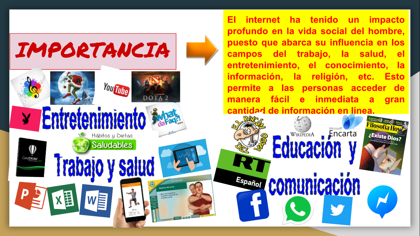 EL INTERNET: Importancia y sus principales características