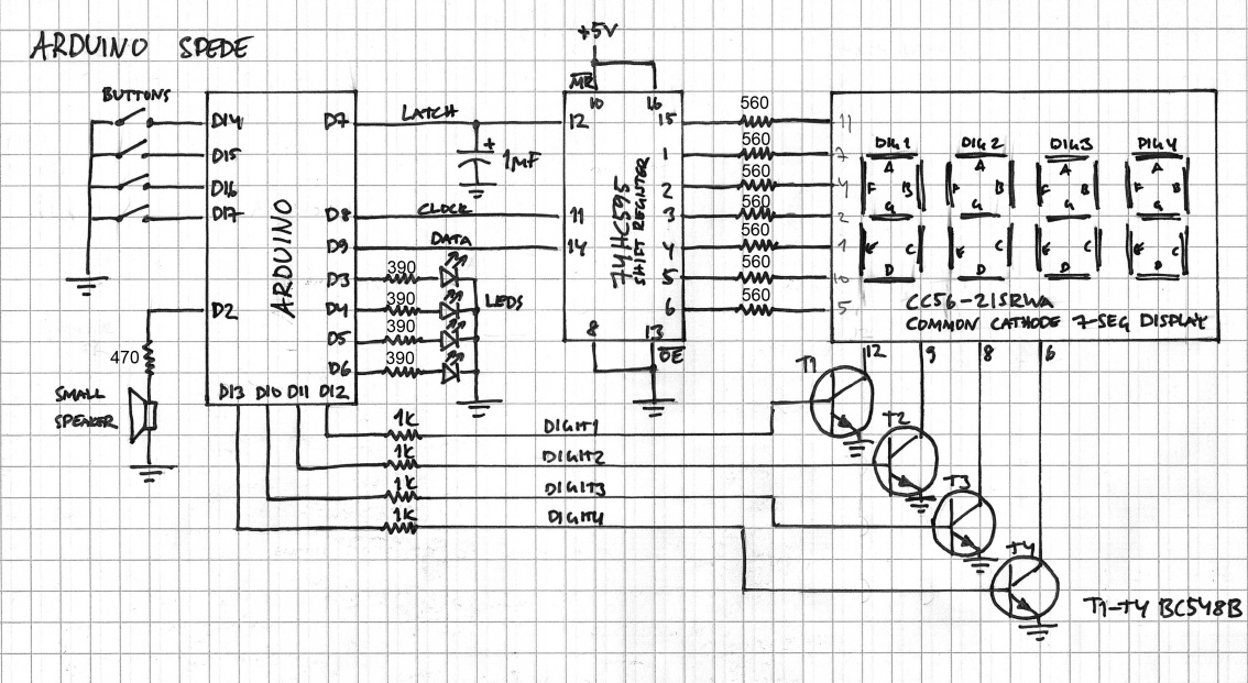 Peten Paja: First Project: Arduino Spede Peten Paja: First Project: Arduino Spede