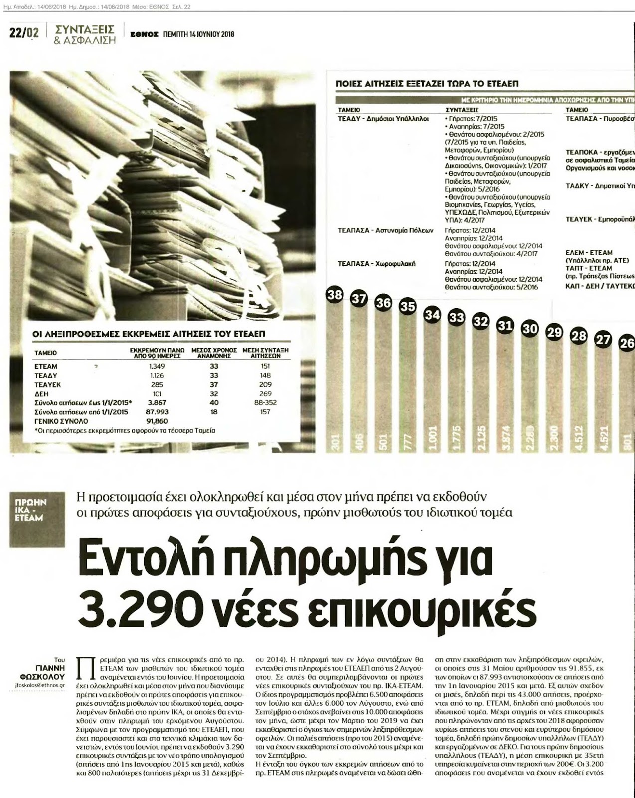 Δ.Α.Κ.Ε. ΚΑΘΗΓΗΤΩΝ Δ.Ε. Ν. ΚΑΒΑΛΑΣ - ΕΚΠΑΙΔΕΥΤΙΚΟ ΔΙΚΤΥΟ ΕΝΗΜΕΡΩΣΗΣ ...