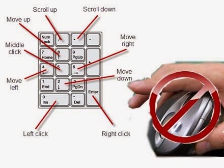 How to Use Keyboard As Mouse in Windows 7,8,Vista and XP? - Computer ...