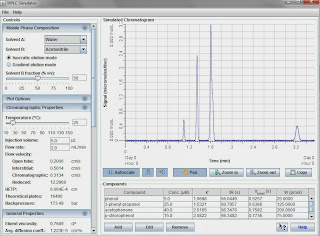 Mourne Training Services: MTS Recommends... Learning Tool for HPLC