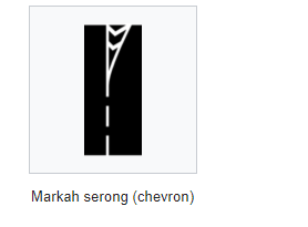 Daftar Harga Mesin Marka Jalan Bogor: Fungsi dan Makna Pada Garis ...
