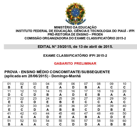 Ensino profissionalizante: IFPI Exame Classificatório 2015-2 - Gabarito ...
