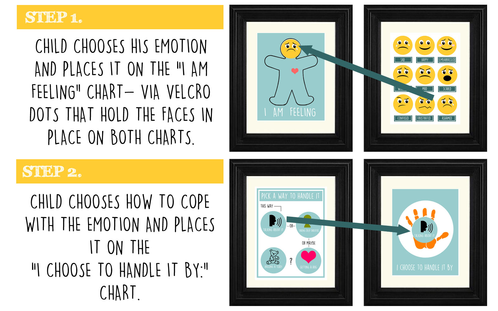 Miss Poppins: How to Teach Kids About Processing and Handling Their ...