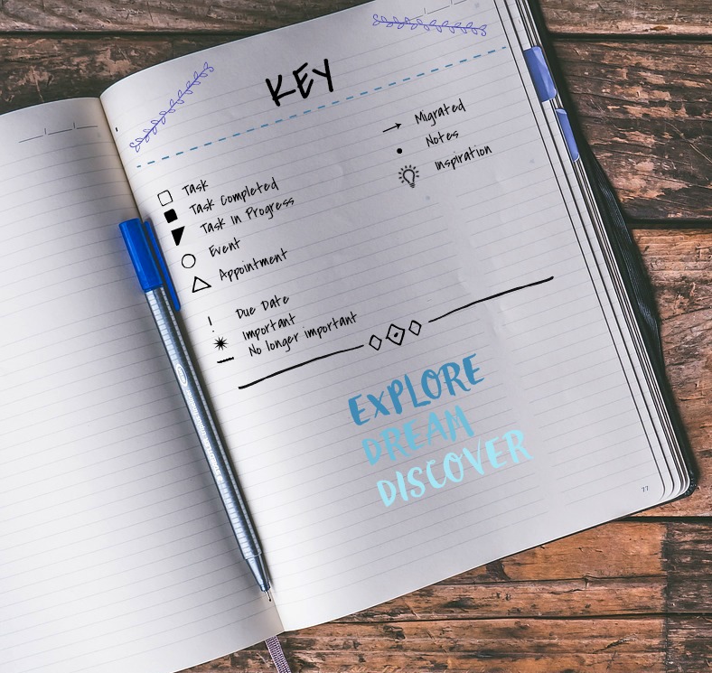 Bella Inspired Grace: Motivate Yourself to Journal Daily