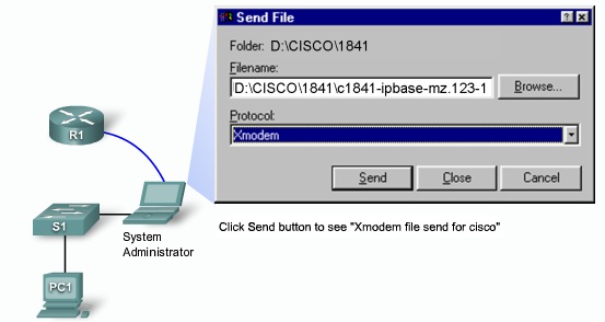 ICTechNotes: Network Security