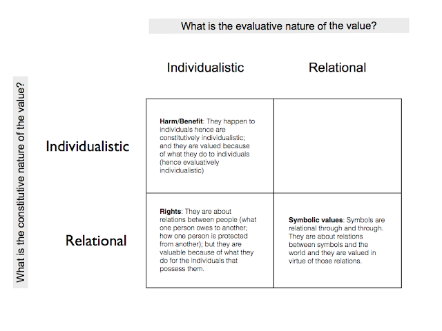 Philosophical Disquisitions: 2015