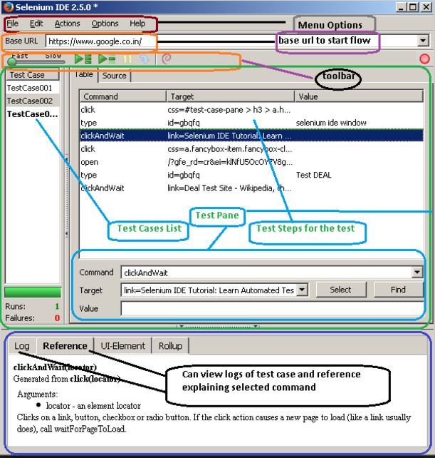 Selenium Foundation Program Introduction To Selenium