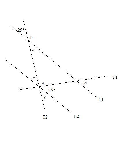 SAT Test preparation: Learn how to 'think' for this important test ...