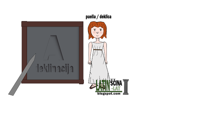 A-deklinacija (puella, ae) - Latinščina