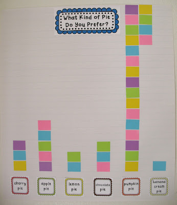 Finding JOY in 6th Grade: Celebrating Pi Day in Sixth Grade