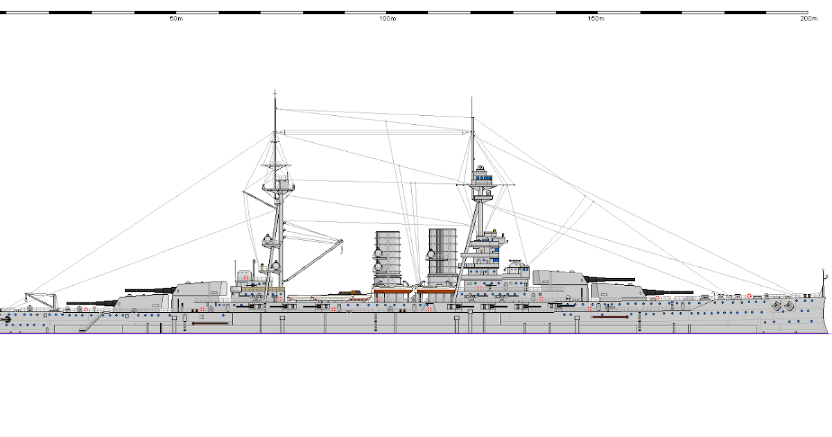 springsharp: Nowy superdrednot