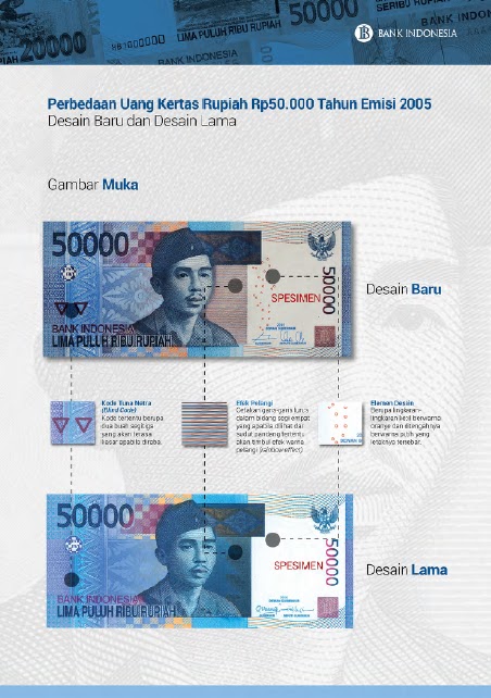 satu cara jitu: Perbedaan Uang Kertas Rupiah Rp50.000 Tahun Emisi 2005