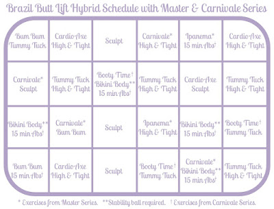 Healthier Ewe: BBL Week 5 Results