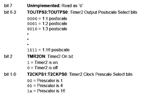 Estudio básico de microcontrolador PIC16F887: Información general de ...