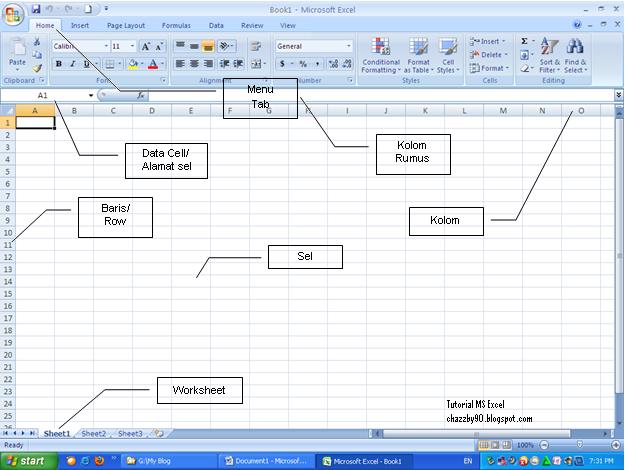 Wahyono: Pengenalan Areal Kerja MS Excel