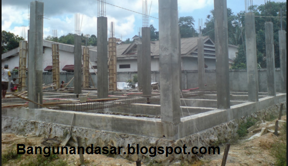 Pengertian Kolom Dan Macam - Macam Jenis Kolom