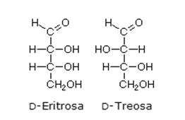 ESTRUCTURA QUIMICA: Aprende