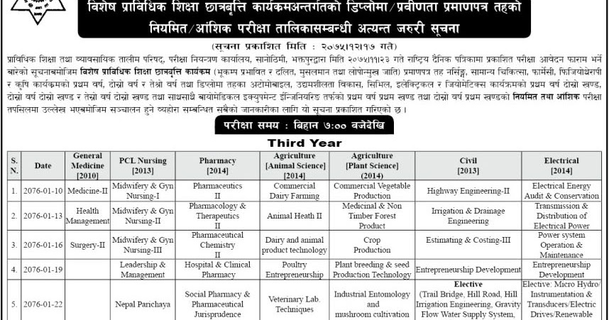 Sangitab Blog | Collection of Audio Books, eBooks, News, Information ...