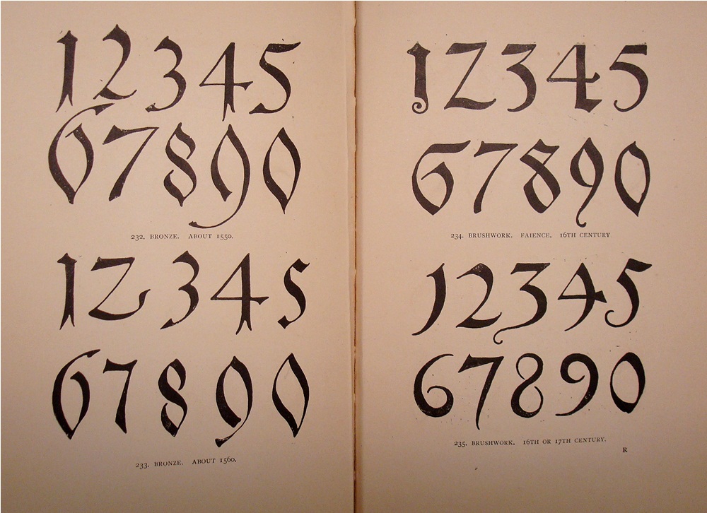 BIBLIOTYPES: LEWIS F. DAY. "Alphabets Old & New"