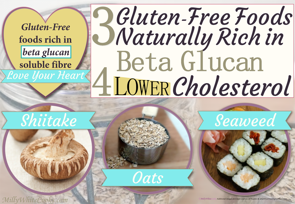 Cholesterol Free Diet - crewnews