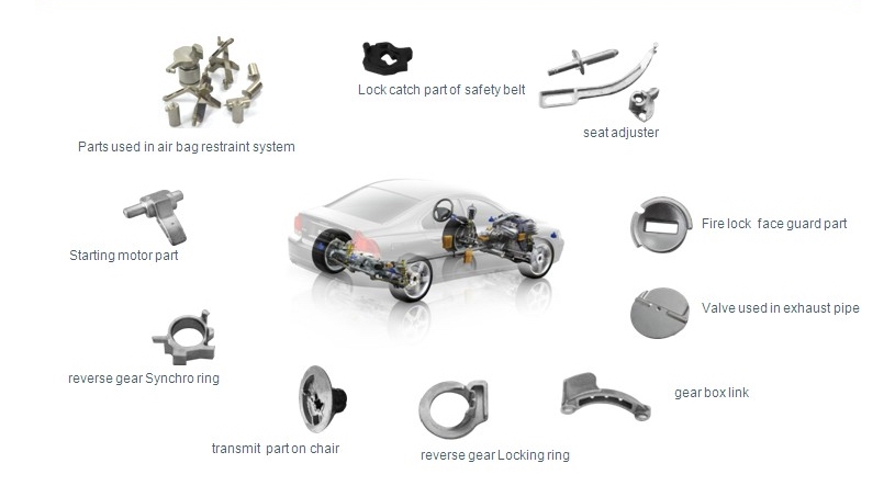 Most Common Defects and Solutions on Automotive MIM Parts - powder ...