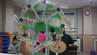 Interesting facts about Life Science: Bhāskara Wheel