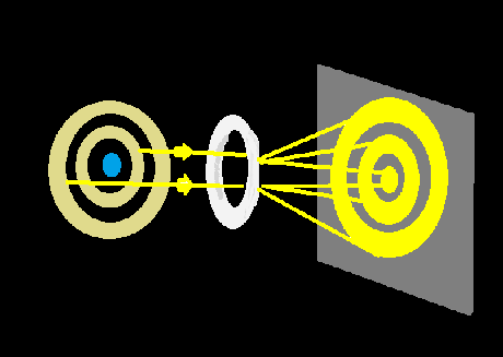 Electron Microscope Hydrogen Atom