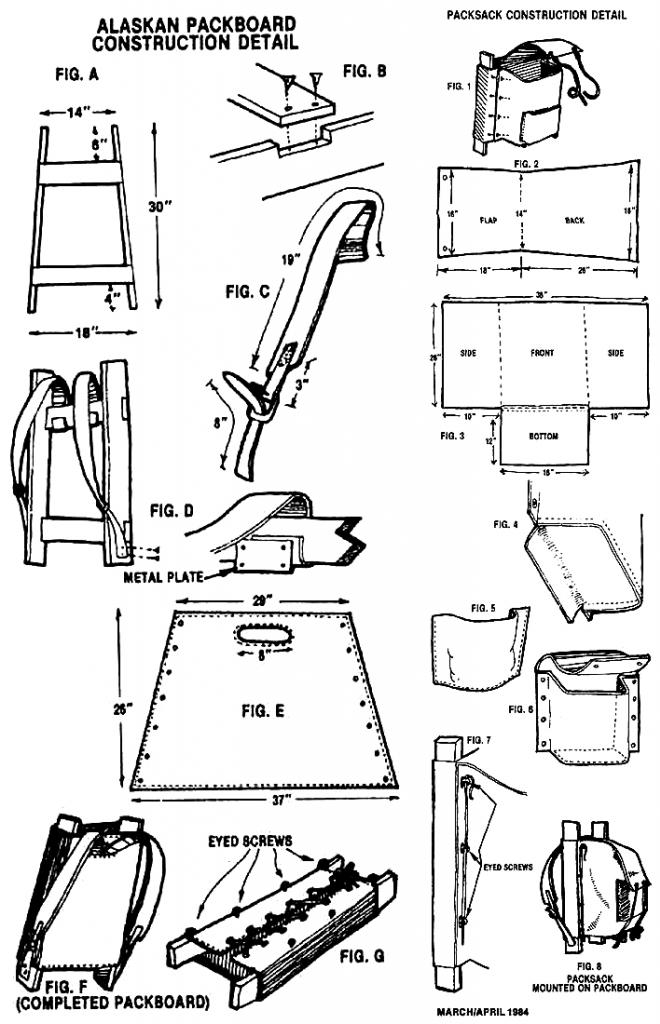 Phil osophy: Alaskan Packboard Rucksack