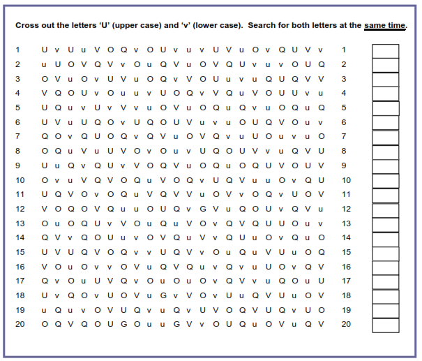 The Trainee Conductor: The Safe Concentration and Attention Test - SCAAT