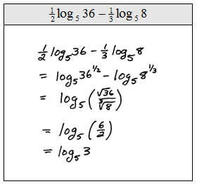 OpenAlgebra.com: Free Algebra Study Guide & Video Tutorials: Properties ...