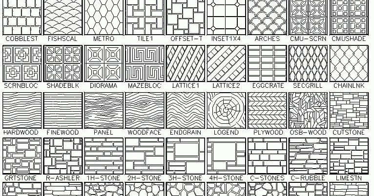 Masoud Baghaeikia - Personal Weblog: Hatch Patterns for Revit