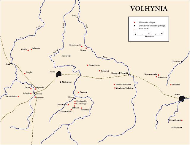 BULLER TIME: Before Waldheim, there was Volhynia