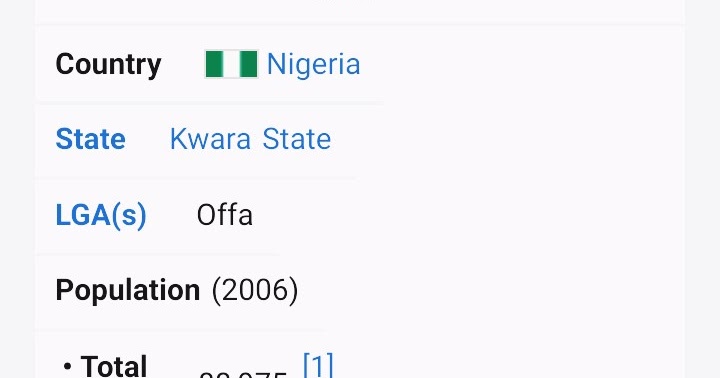 LEARN MORE ABOUT OFFA KWARA STATE NIGERIA