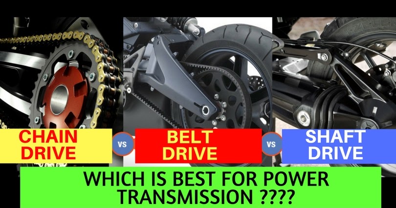 Motorcycle Chain Belt Or Shaft Drive | Reviewmotors.co