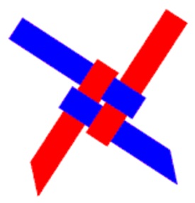 Cara Membuat Simpul Persahabatan Scarf | Cijolang Mania