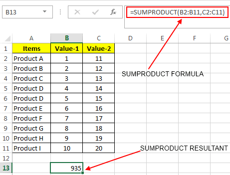 Arivilm: Sumproduct() Function