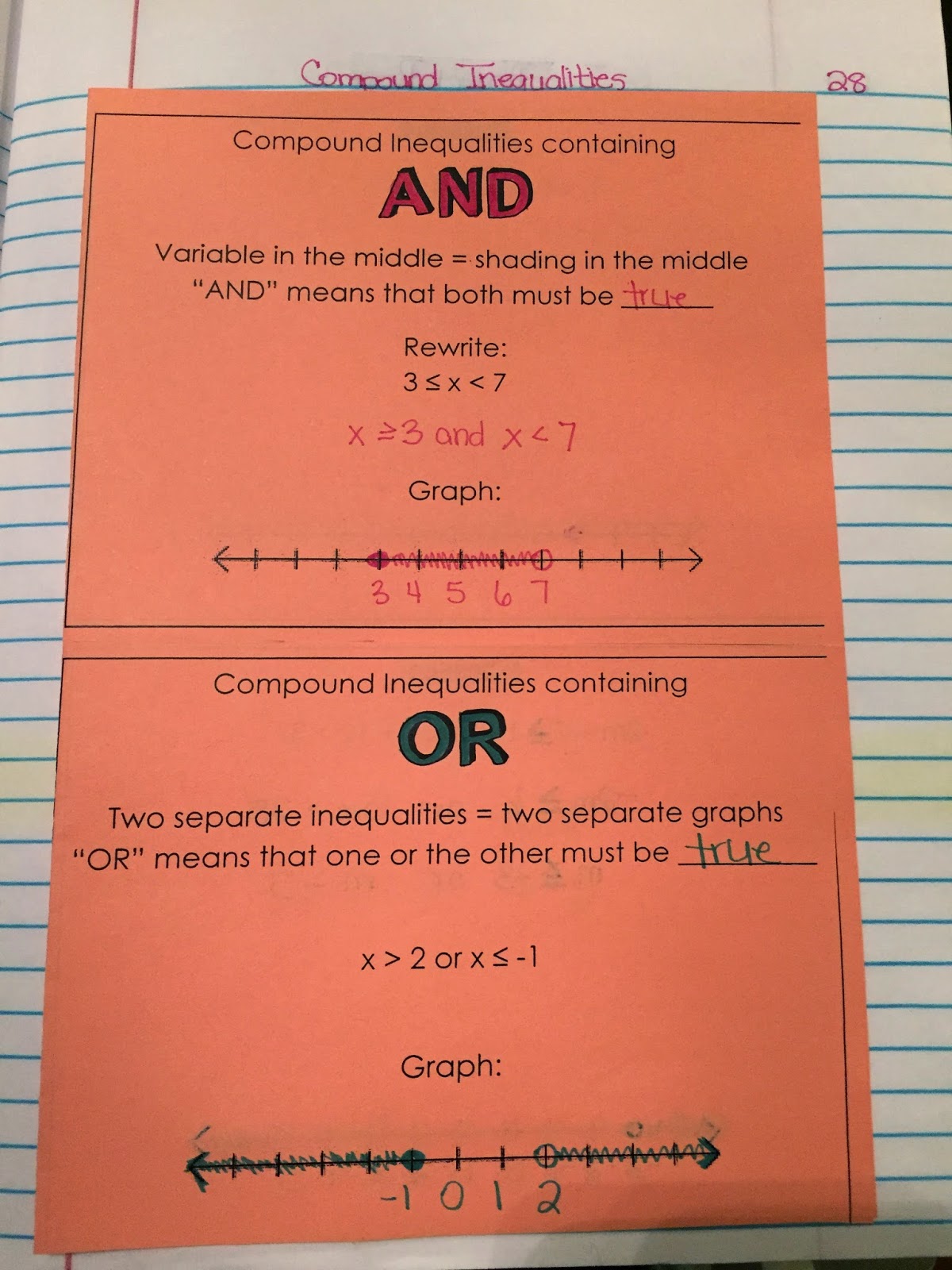misscalcul8: Algebra 1 Unit 3: Equations and Inequalities