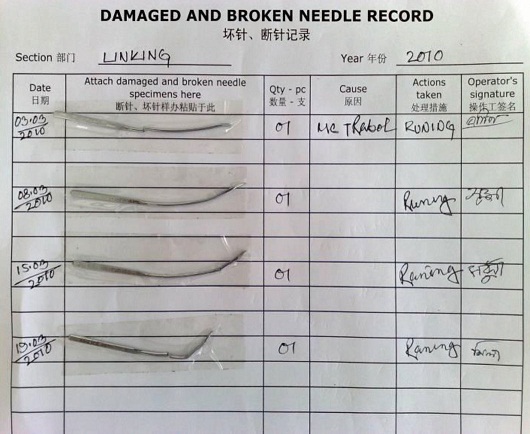 Broken Needle Policy in Bangla ~ Compliance Solution Desk