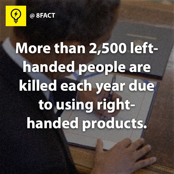 More than 2,500 left-handed people are killed each year due ti using ...