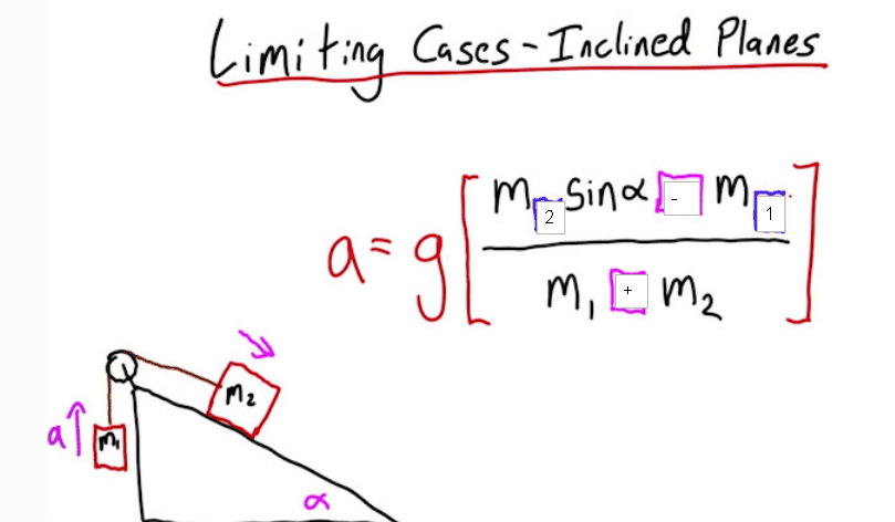 2012 Notes on Physics and Calculus: Unit 3 - Problem 6 - More Inclined ...