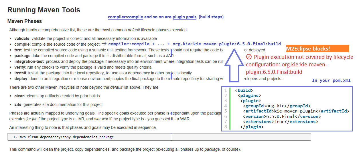 jBPM で業務ワークフローを: jbpm-console Eclipse: Plugin execution not covered by ... jBPM で業務ワークフローを: jbpm-console Eclipse: Plugin execution not covered by ...