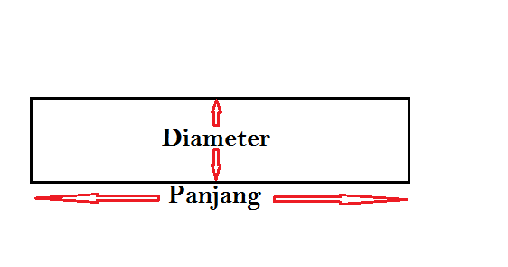 CeMeT garage: Rumus Menentukan Panjang Dan Diameter Leher Knalpot