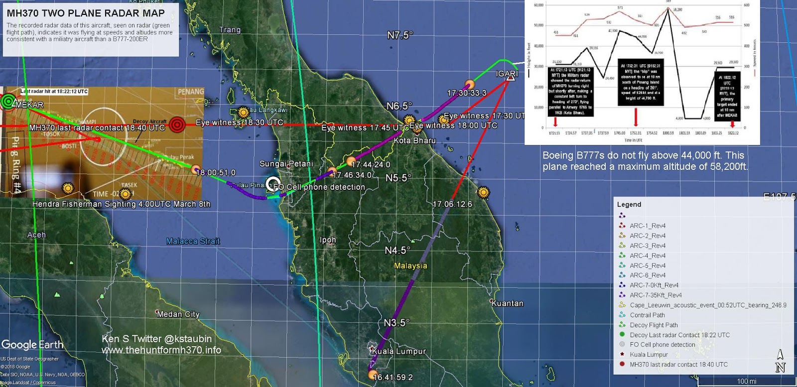 MH370: The Mysterious Case of the Radar Data.