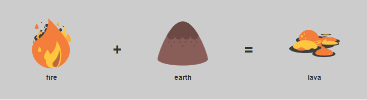 Little Alchemy 2 Tips