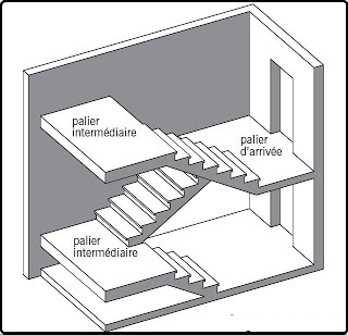 décembre 2012 ~ Bâtiment et travaux publics