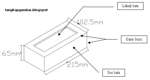 BATA | Tangkap gambar