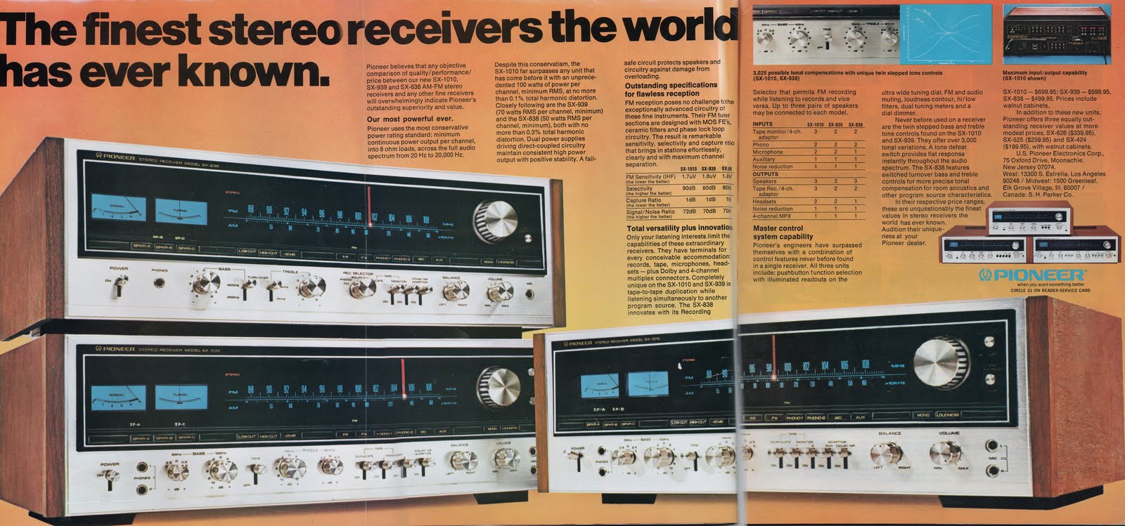 lost toronto: Vintage Stereo Ads/1974