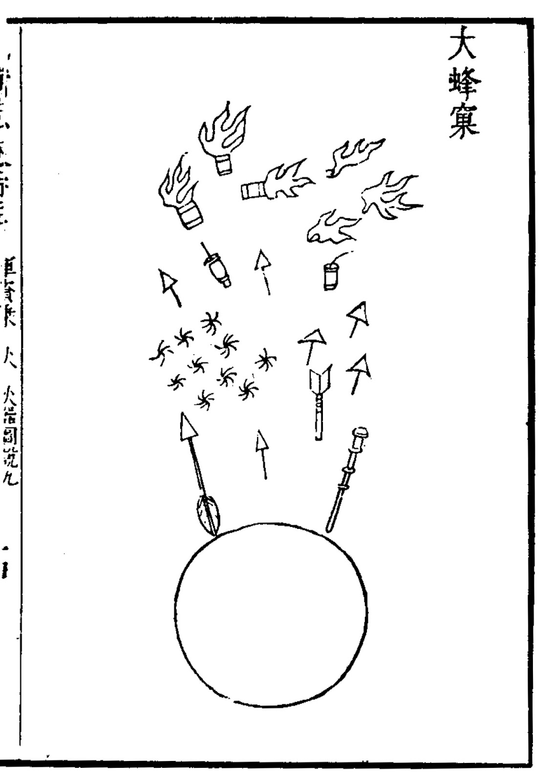 Great Ming Military: April 2016