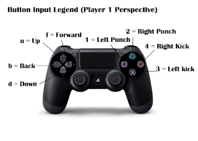 28 Games Later: A Definitive Guide for Combos/Juggles/Damage Scaling in ...